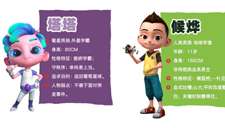 哈喽葡星人图片,哈喽葡星人2,哈喽!葡星人3_大山谷图库